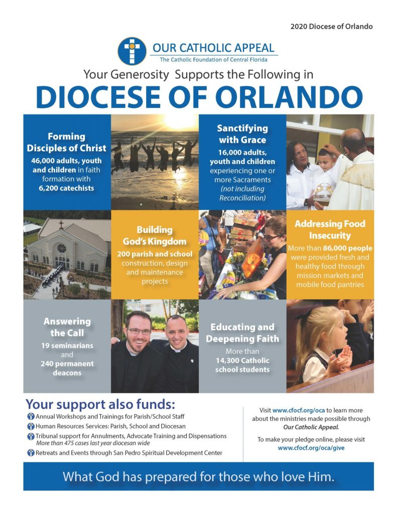 Our Catholic Appeal - St. Mary